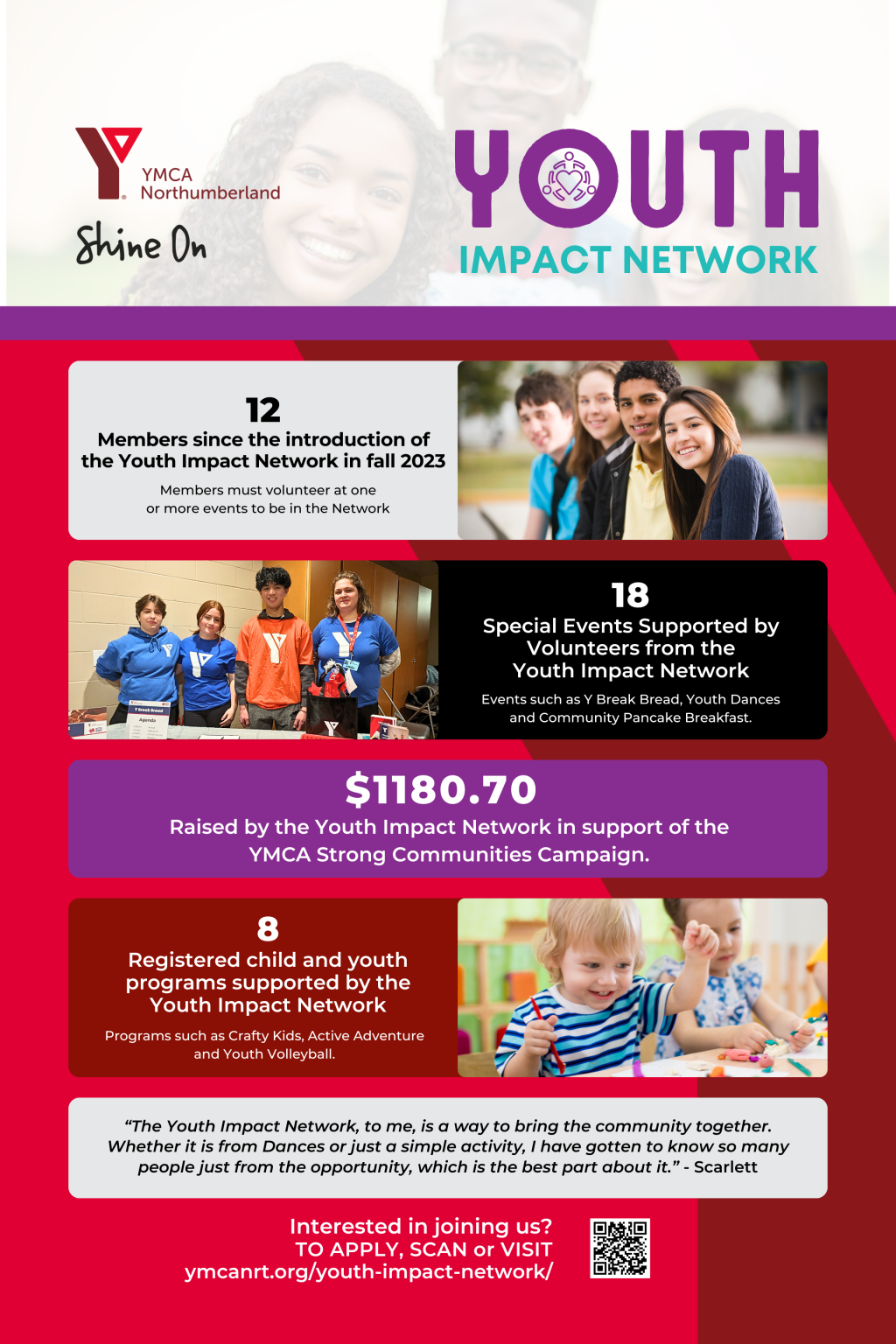 Join the Youth Impact Network at the Cobourg Y - YMCA Northumberland
